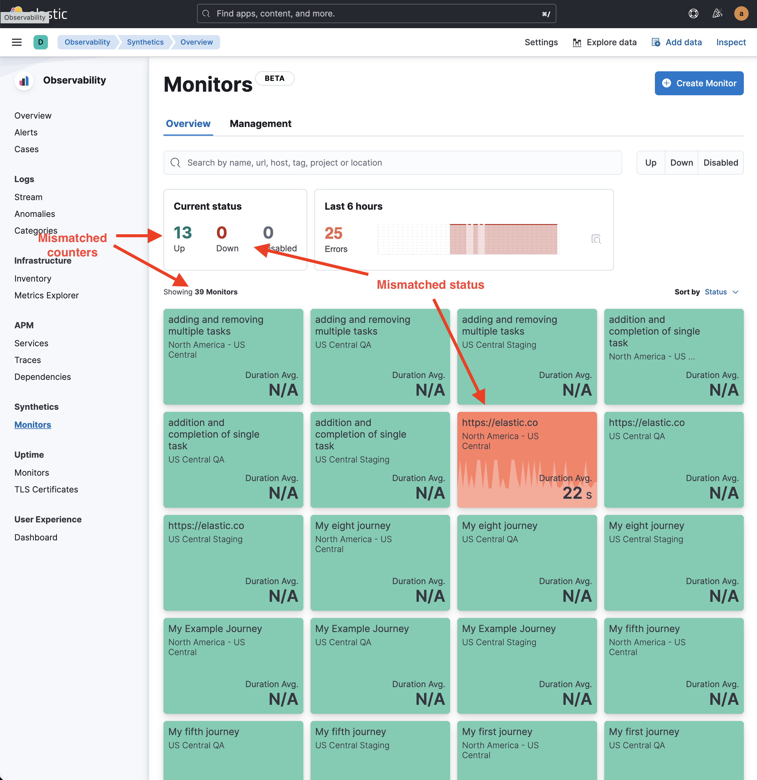 [Synthethics UI] "Current status" block doesn't seem to represent ...