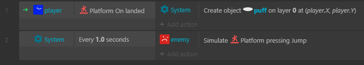 Family behavior triggers work incorrectly in r174 · Issue #3463 · Scirra/Construct-bugs · GitHub