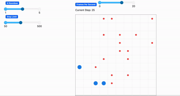 GitHub - lfvm/roomba_simulation: Roomba vacuum cleaner simulation