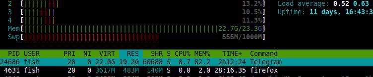 Bug Very Large Memory Leak 4gb · Issue 5237 · Telegramdesktoptdesktop · Github 