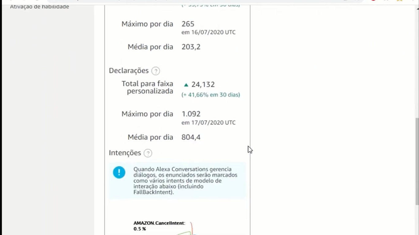 GitHub - gabrielfranca95/AWS--Skill_Alexa_Com_DynamoDB_e_Python: AWS- skill for IA alexa using ...