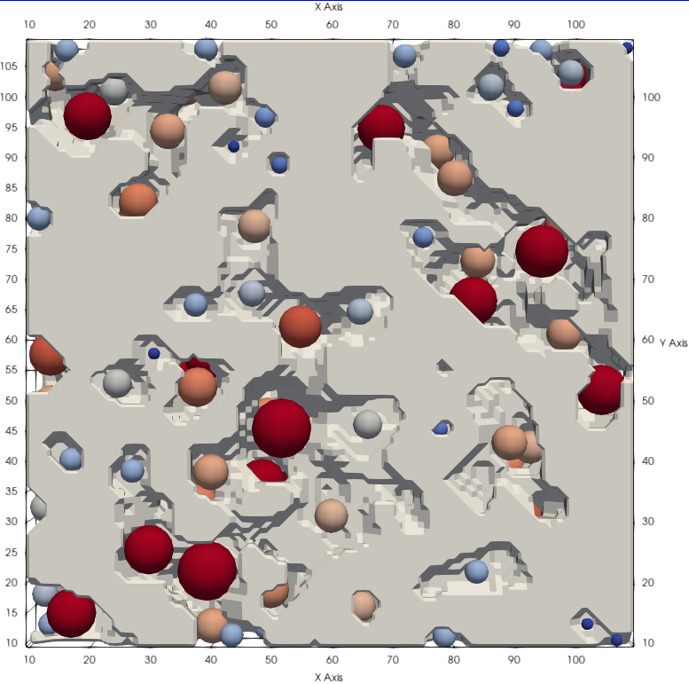 Overlaying images and pore network in Paraview · PMEAL OpenPNM · Discussion #2765 · GitHub
