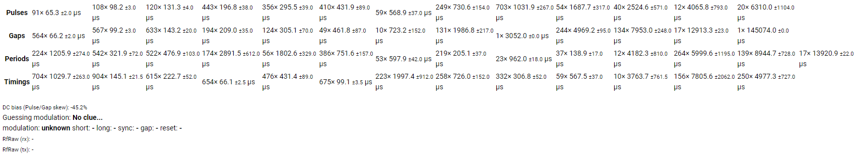 why is there no debruijin for linear 318 openers? · Issue #340 · UberGuidoZ/Flipper · GitHub