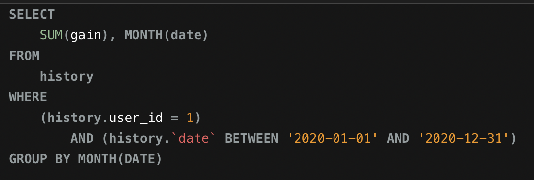 Group by with sum · Issue #1334 · JetBrains/Exposed · GitHub