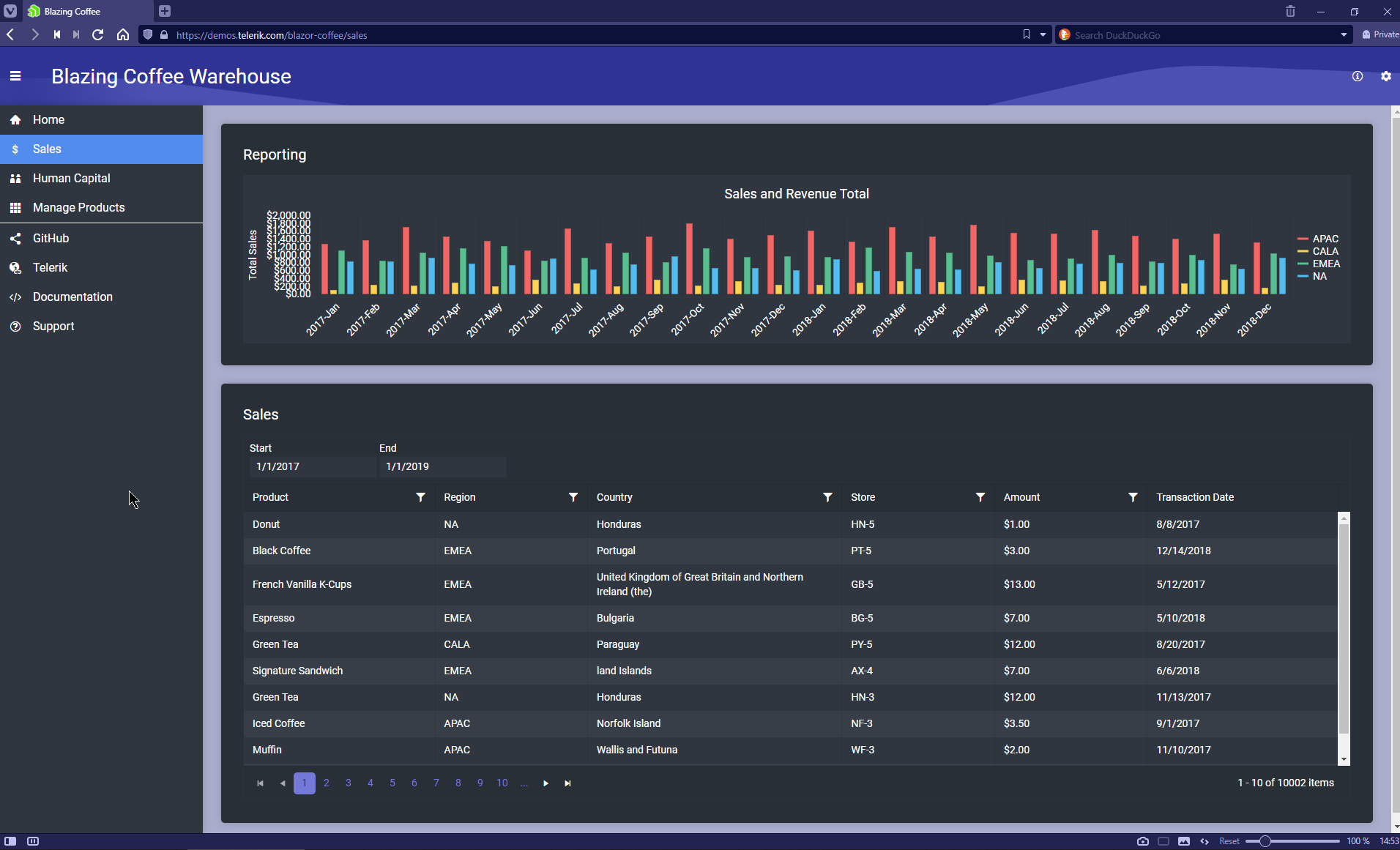 No data shown as a default when viewing Sales · Issue #144 · telerik/blazor-ui · GitHub