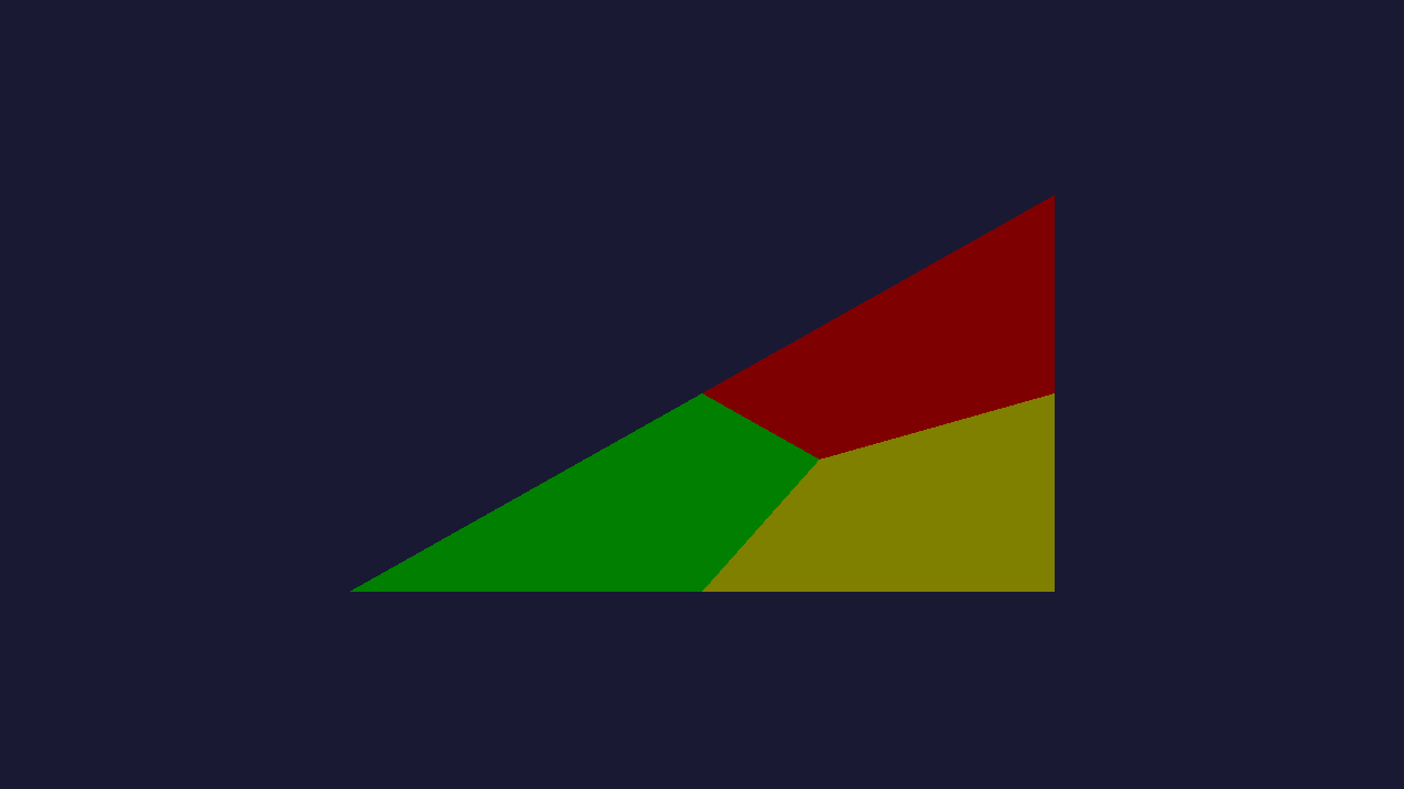 Between-stage interface validation produces incorrect errors when fragment shaders use ...