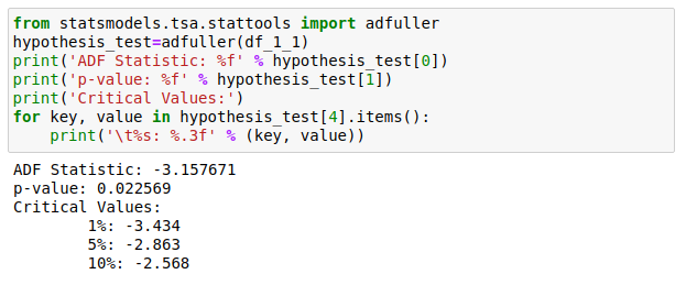 GitHub - Kanishkparganiha/product-sales-forecasting-with-ARIMA: Time Series analysis of Product ...