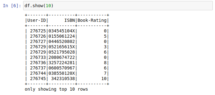GitHub - Kanishkparganiha/recommender-system-for-book-crossing-using ...
