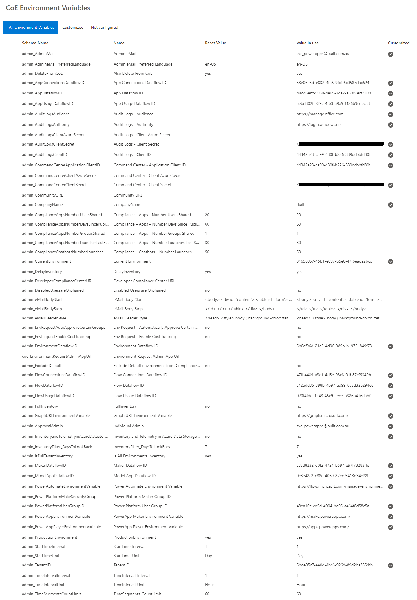 CoE Audit Logs Custom Connector - Unauthorized · Issue #5917 ...