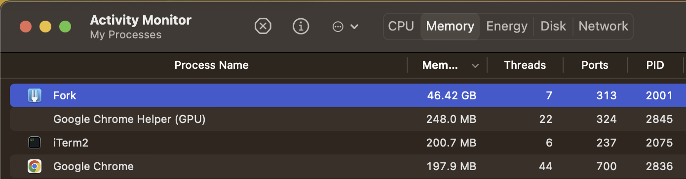 High ports usage: possible memory leak · Issue #881 · fork-dev/Tracker · GitHub