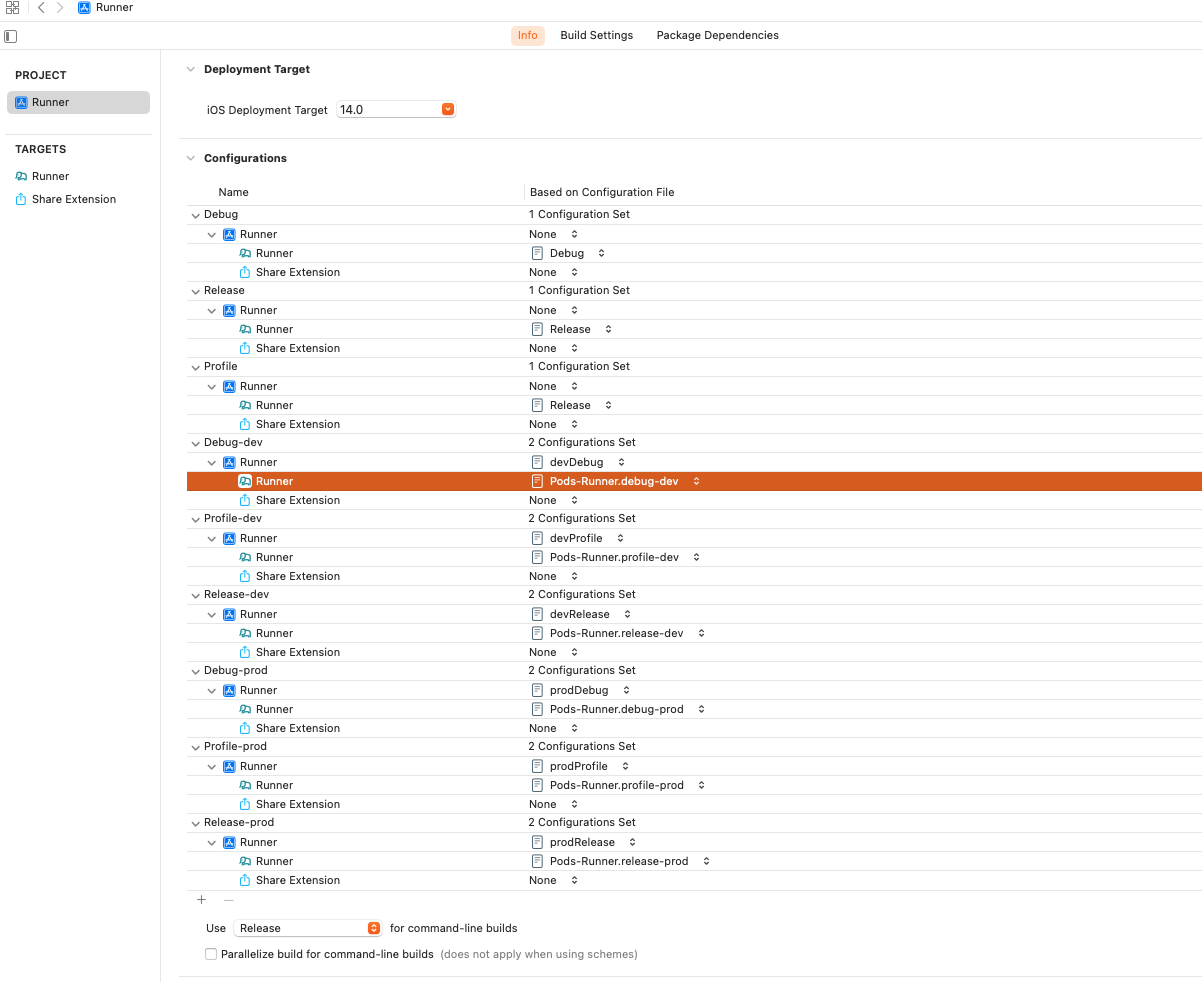 Xcode file not found, after adding Share Extension to project · Issue #103977 · flutter/flutter ...