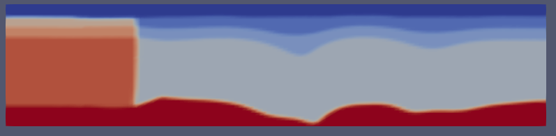 Problem in using LecodeIsostasy as bottom boundary condition in convergence or subduction case ...