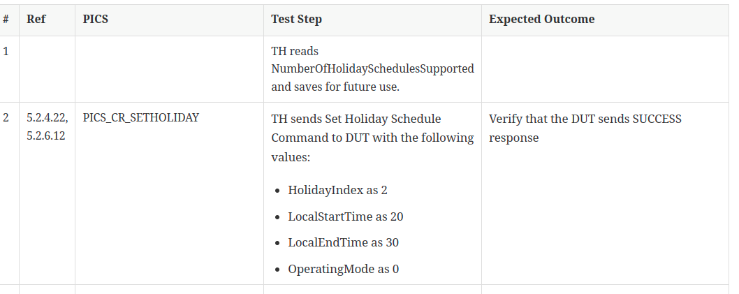 [TC-DL-2.9] SetHolidaySchedule Command showing (0x81 UNSUPPORTED_COMMAND) failure response ...