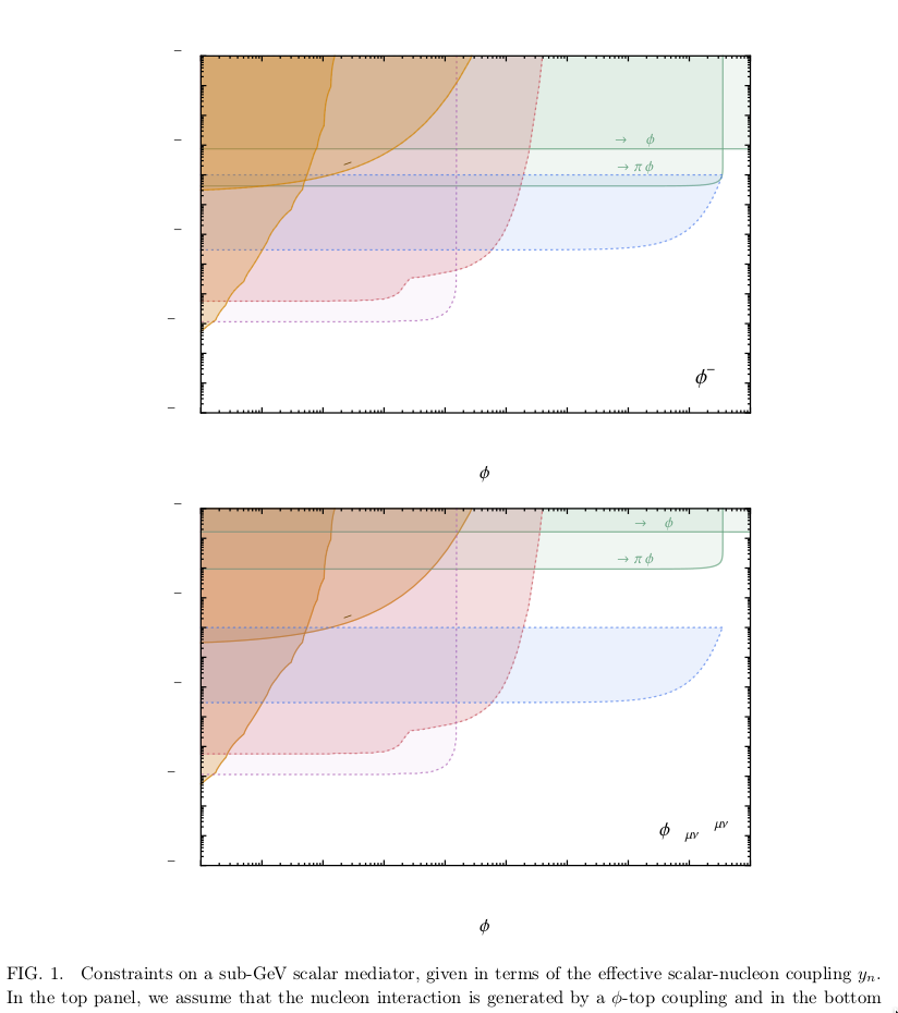 Some texts in PDF are missing · Issue #2084 · xournalpp/xournalpp · GitHub
