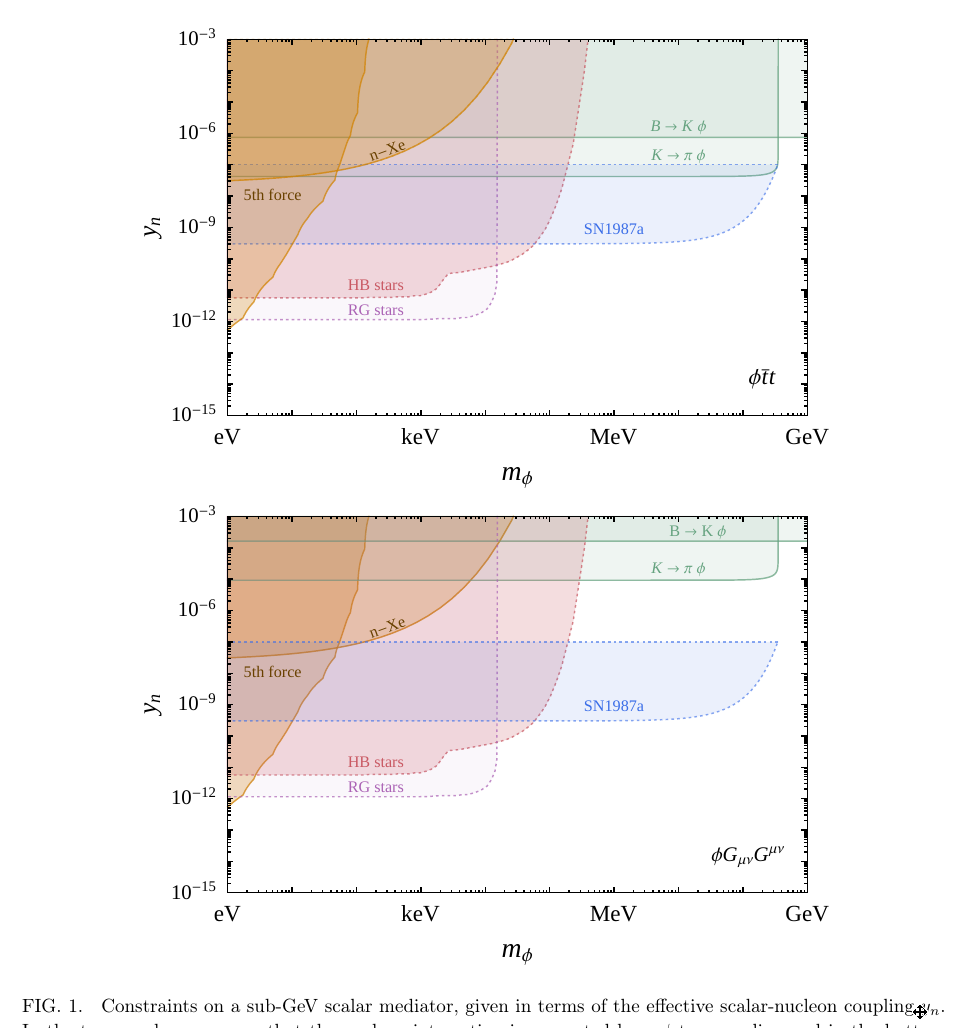 Some texts in PDF are missing · Issue #2084 · xournalpp/xournalpp · GitHub