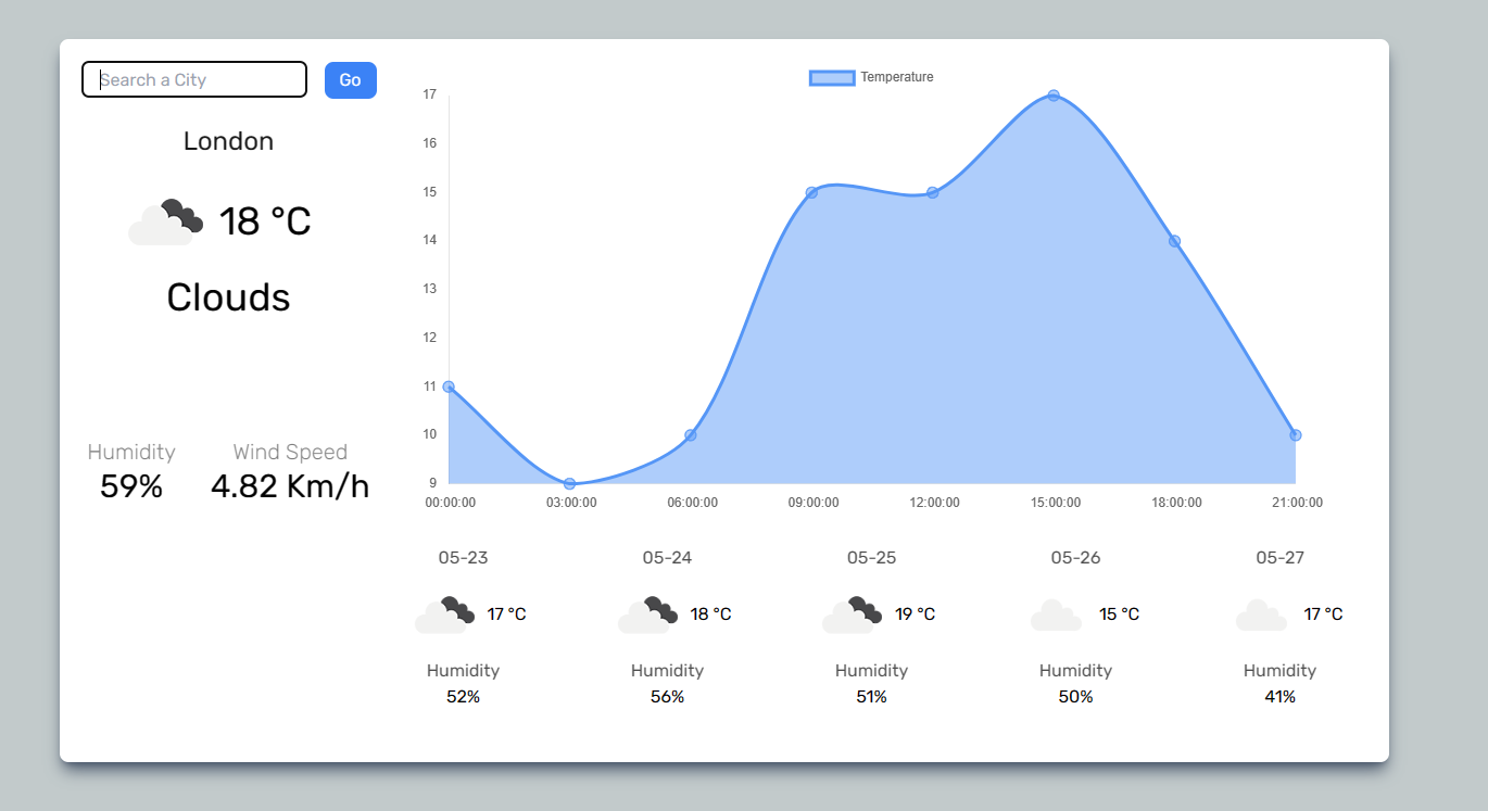 GitHub - kundank02/WeatherApp GitHub - kundank02/WeatherApp