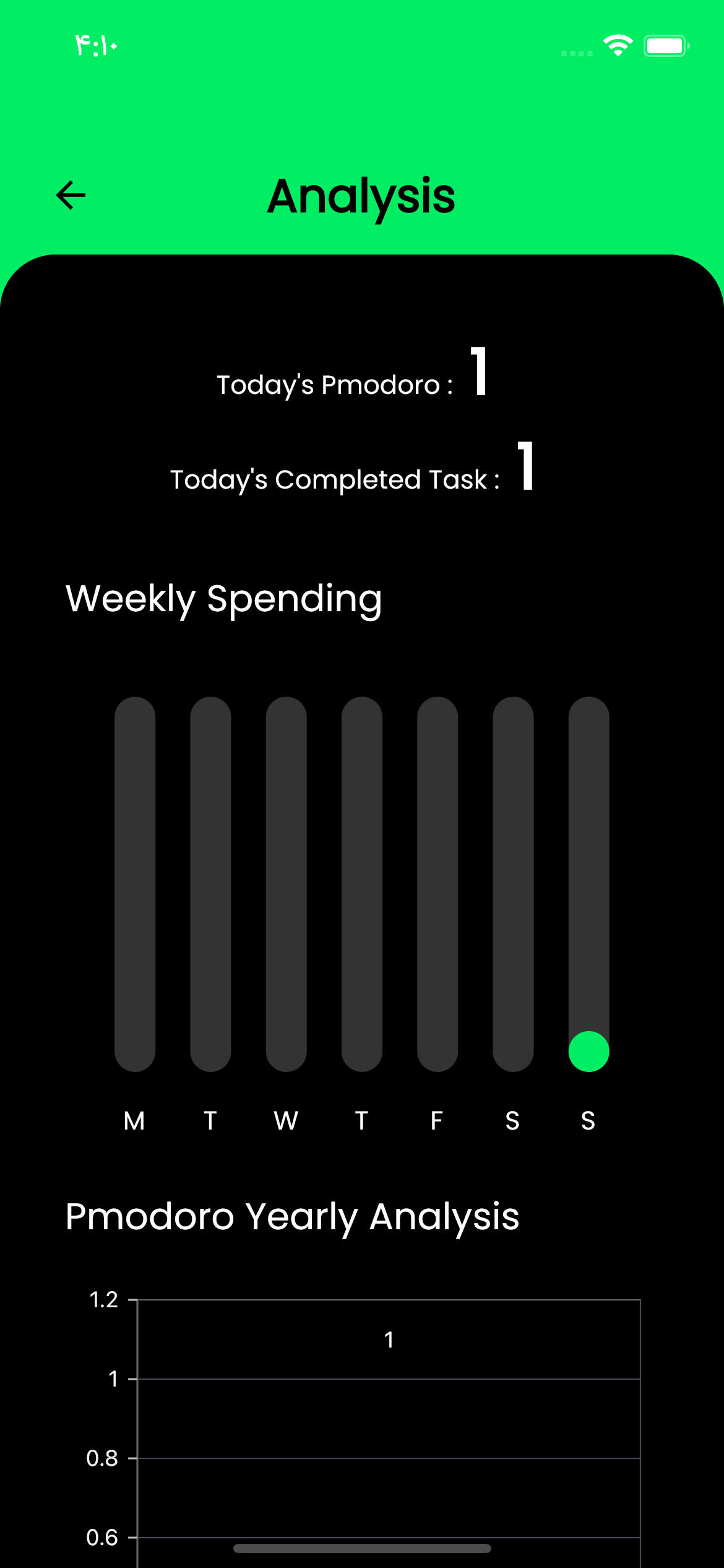 GitHub - time-mastery/pmodoro-application: A Pomodoro timer app built with Flutter.