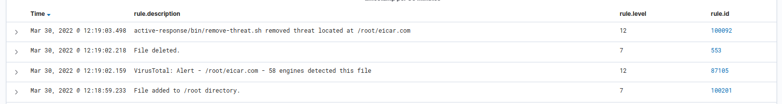 Release 4.3.0 - Manual tests - Active response · Issue #12870 · wazuh ...