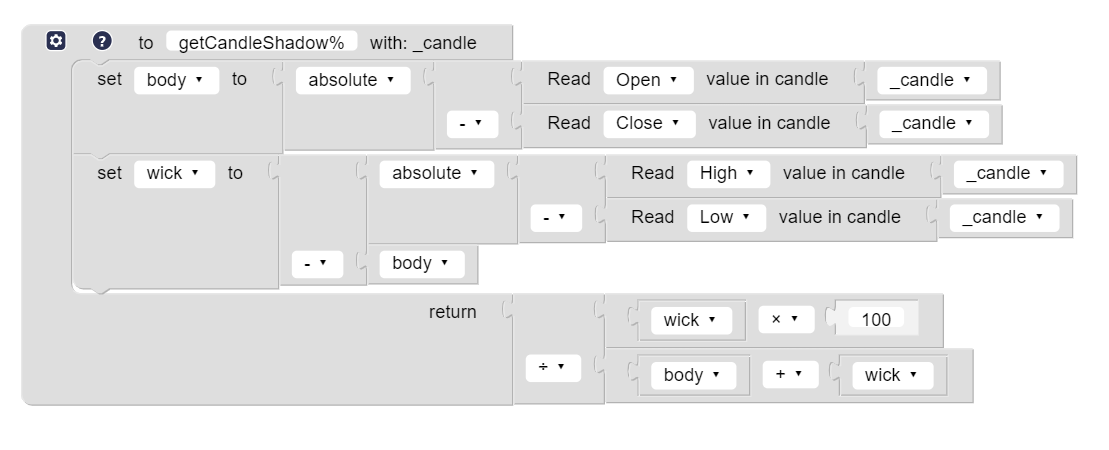 How to Identify Bullish engulfing using a bot · Issue #2205 · binary-com/binary-bot · GitHub