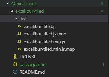 Include .d.ts files in npm package · Issue #17 · excaliburjs/excalibur-tiled · GitHub