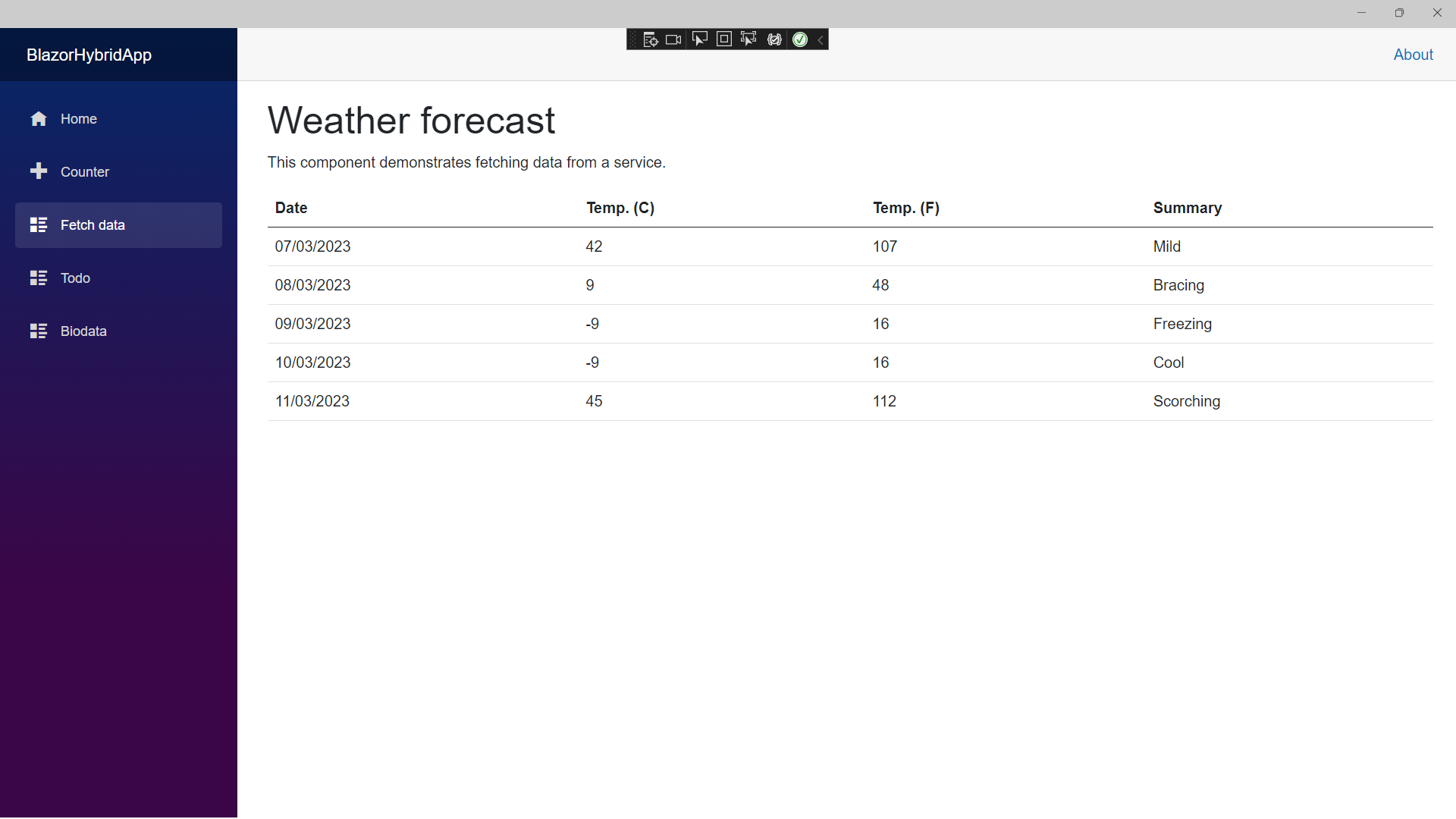 GitHub - IzzulhaqFS/BlazorHybridApp: Repository berisi latihan dari materi Build a mobile and ...