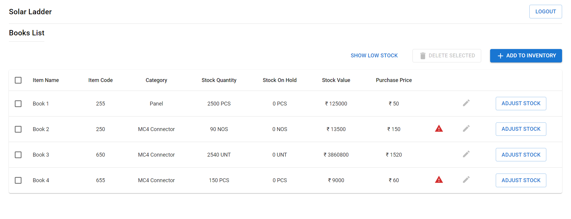 GitHub - nareshkumaralaria/book-inventory-management: The Inventory Management System is a web ...