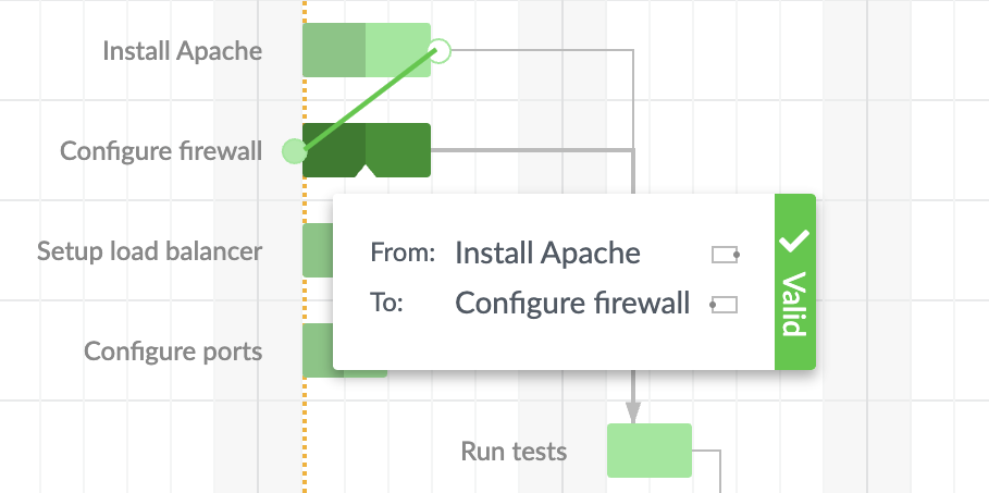 Should be possible to define supported dependency types · Issue #2230 · bryntum/support · GitHub