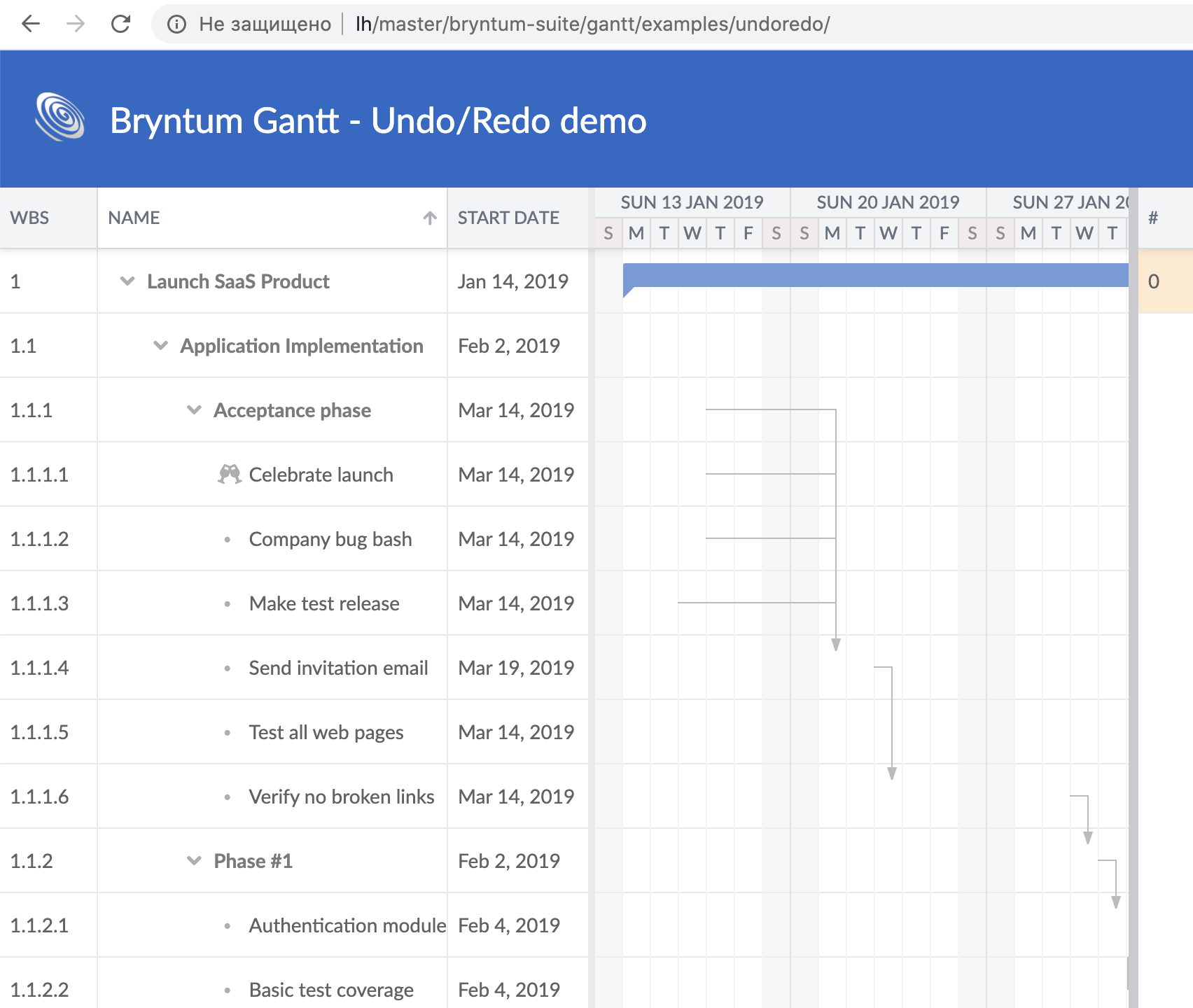 Dependencies line are not redrawn on sorting · Issue #1294 · bryntum/support · GitHub