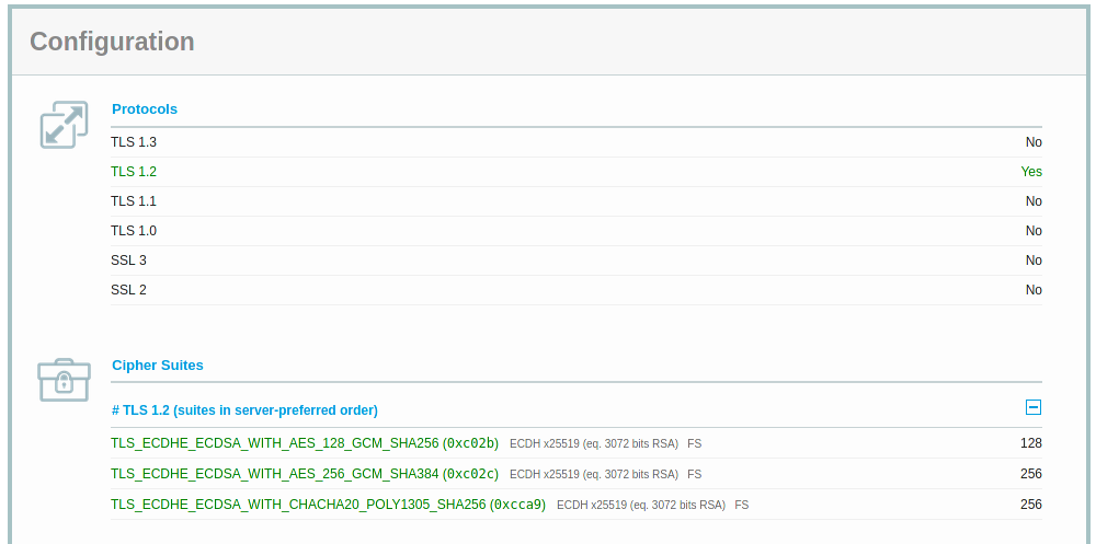 DocumentServer do not support TLSv1.3 · Issue #1298 · ONLYOFFICE/DocumentServer · GitHub