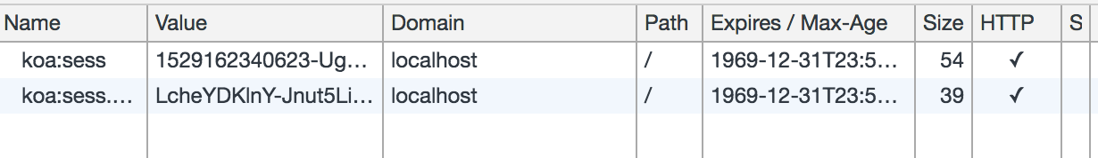 Invalid config maxAge type not handled · Issue #124 · koajs/session · GitHub