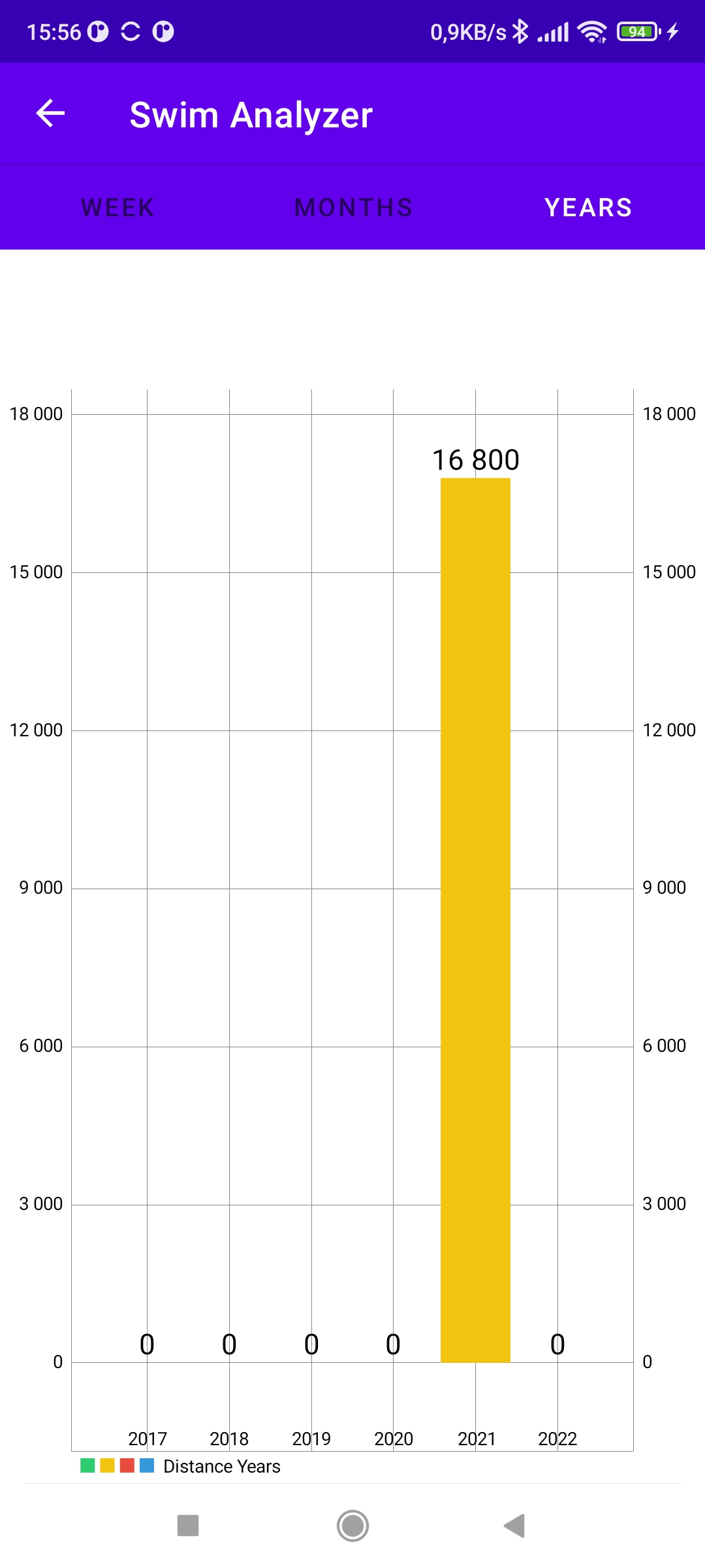 GitHub - Nataniel-Antosik/Fit-File-Reader: Mobile application Swim Analyzer in java to read fit ...