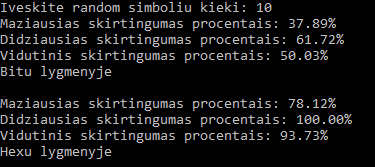 GitHub - gertruda1/hash-generator