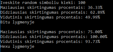 GitHub - gertruda1/hash-generator