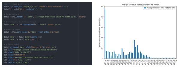 GitHub - MarkJamesDunbar/pyspark-crypto-analysis: Project seeking to ...