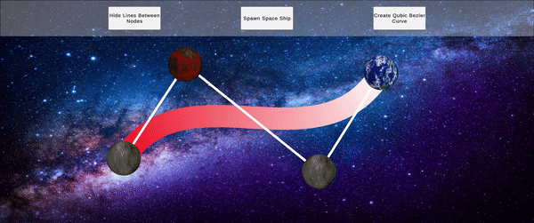 GitHub - erendgrmnc/RecursiveBezierCurve2D: Implementation of bezier ...