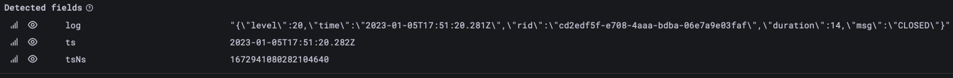 Ecs Logs In Json Shipped With Firelens Are Wrapped In Log And Looks Terrible In Grafana