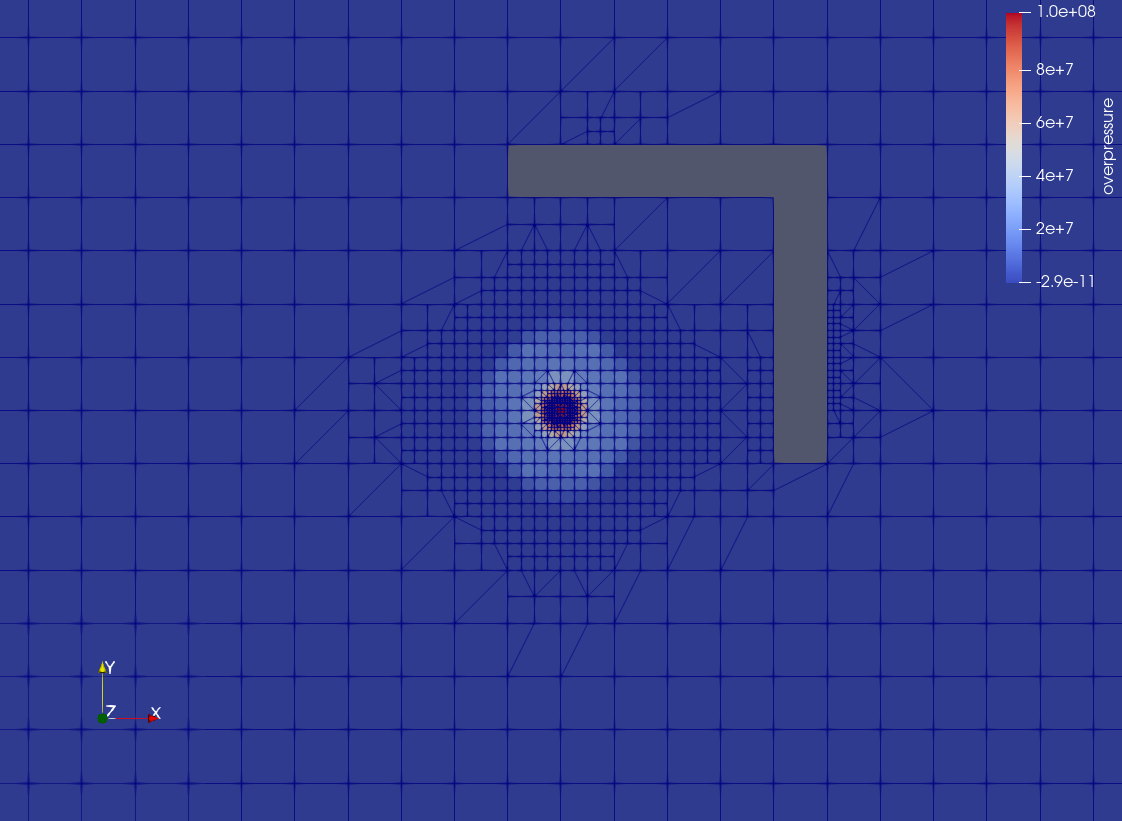Discontinuity in pressure probe data · Issue #19 · synthetik-technologies/blastfoam · GitHub