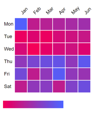 GitHub - catbert99/petaPanas-small: JavaScript heatmap chart maker ...