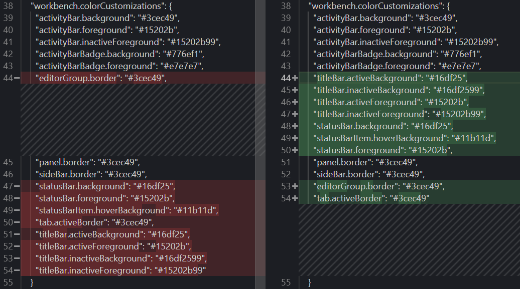 Don't write settings if they already exist · Issue #289 · johnpapa/vscode-peacock · GitHub
