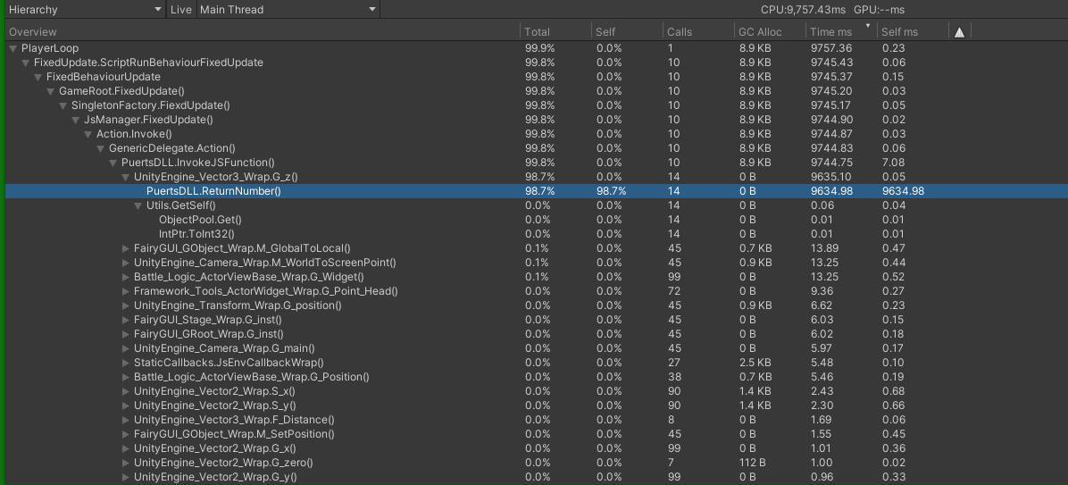[Unity] 性能测试后发现的比较高的耗时操作 · Issue #926 · Tencent/puerts · GitHub