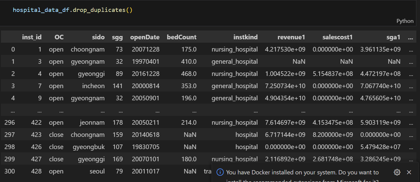 GitHub - json9101/Hospital-Open-Closed-Prediciton-ML