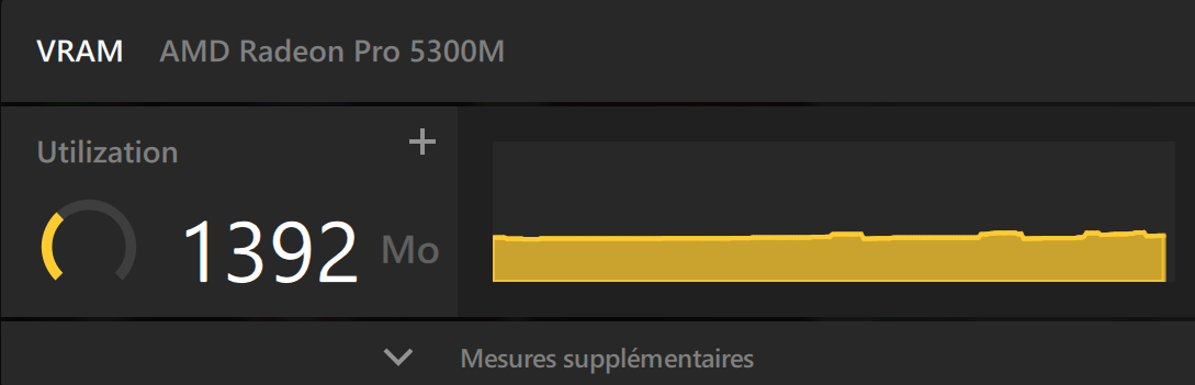 Lag spikes caused by Vram overuse · Issue #52 · Clowfoe/IMPOSTOR-UPDATE · GitHub
