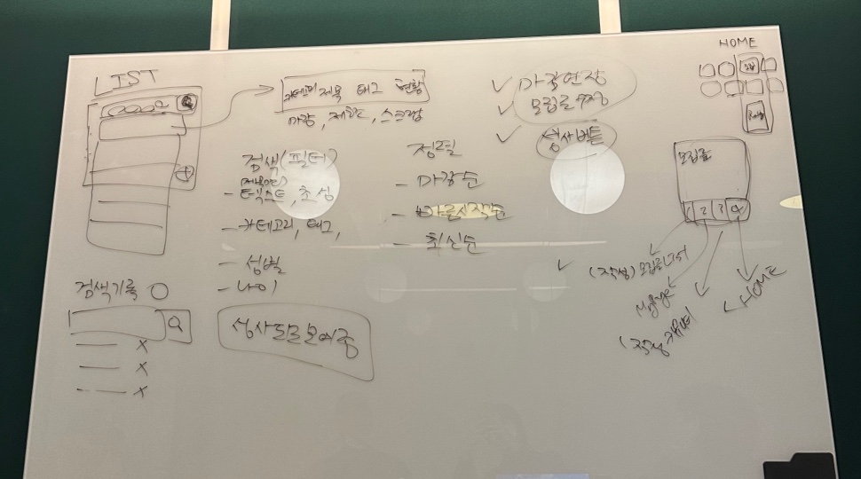 GitHub - kwonjuyeong/Kotlin_SP_Hub: 사이드 프로젝트 Hub입니다.