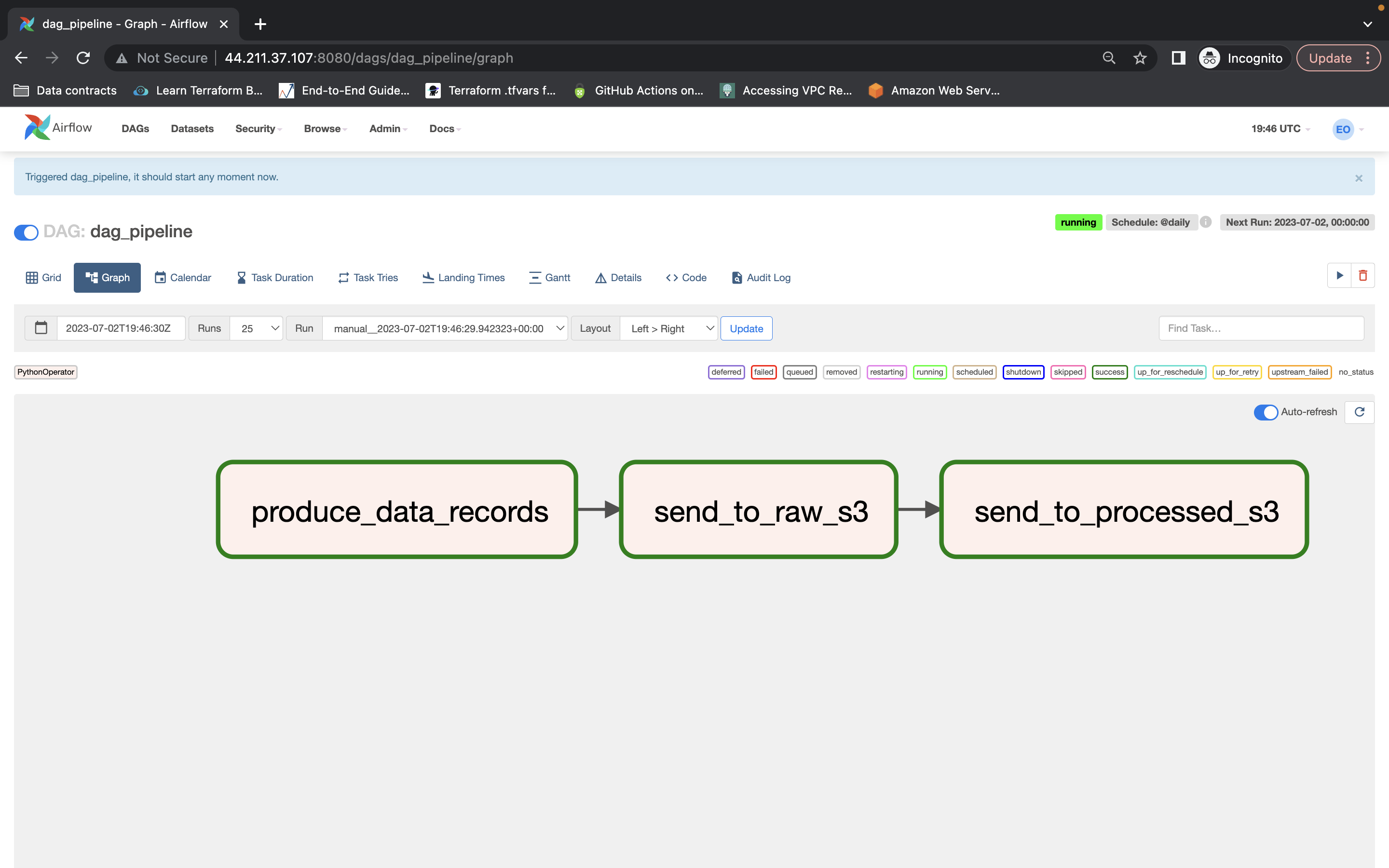 GitHub - Techtacles/kubernetes-de-project: An end to end data pipeline ...