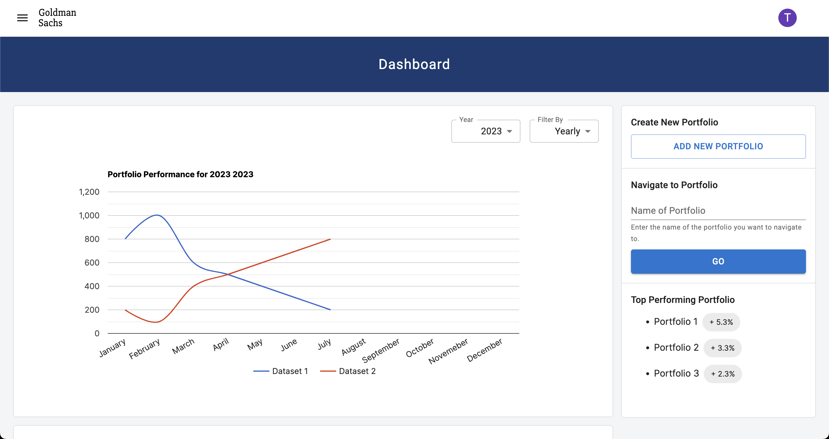 GitHub - Tjandra-Putra/goldman-sachs-portfolio-management