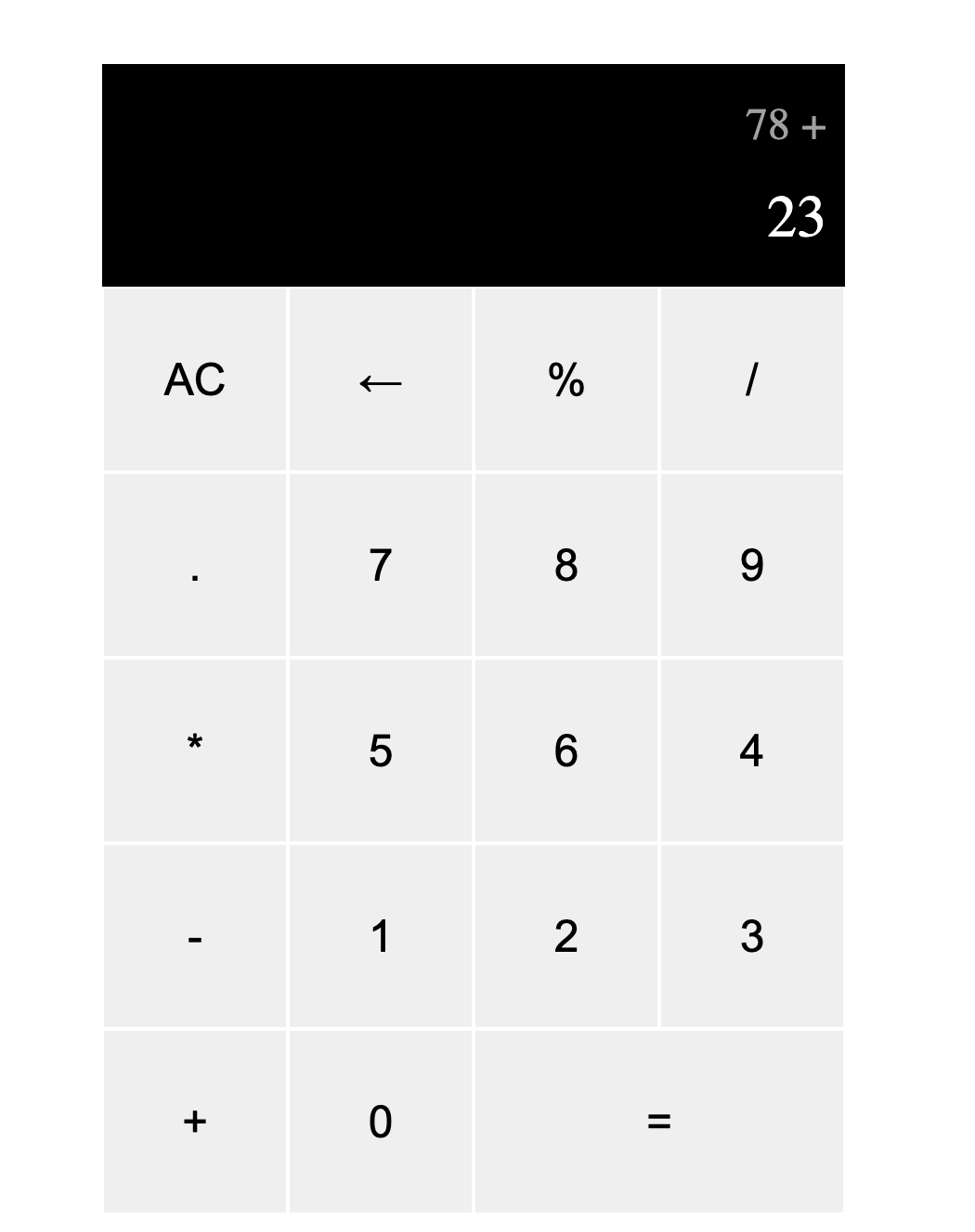 GitHub - ANUJSINGH555/simple-calculator: Build a simple calculator
