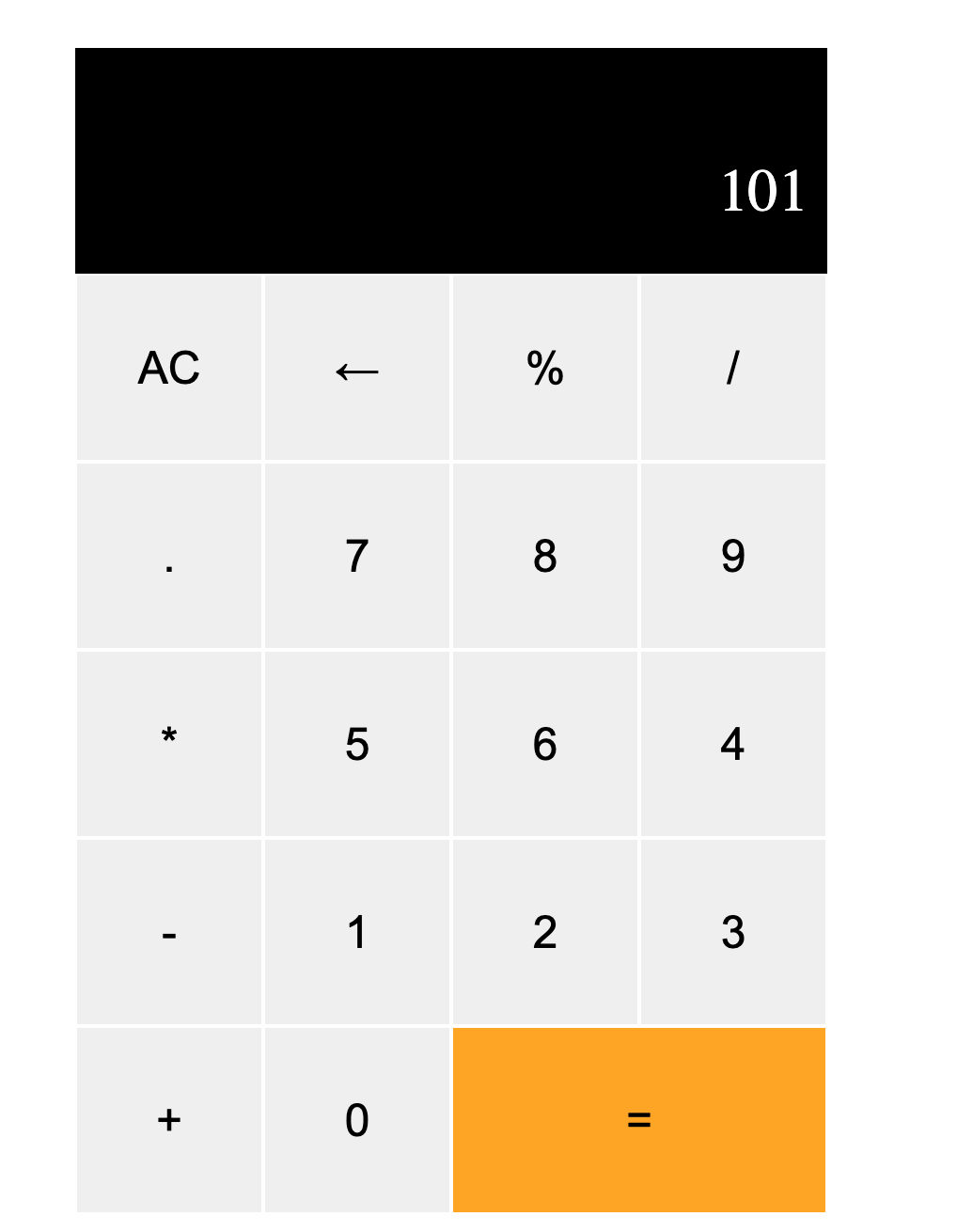 GitHub - ANUJSINGH555/simple-calculator: Build a simple calculator