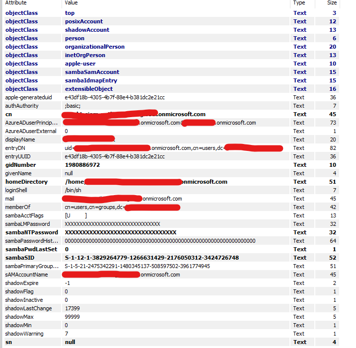 AAD invited users · Issue #61 · ahaenggli/AzureAD-LDAP-wrapper · GitHub