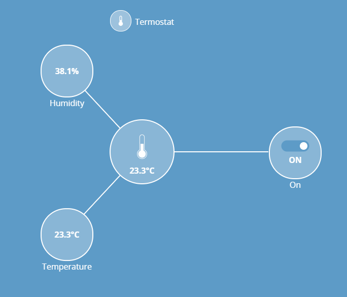Sonoff/ Tasmota TH10 -Sonoff TH Sensor Si7021 · Issue #10 · tim-hellhake/tasmota-adapter · GitHub