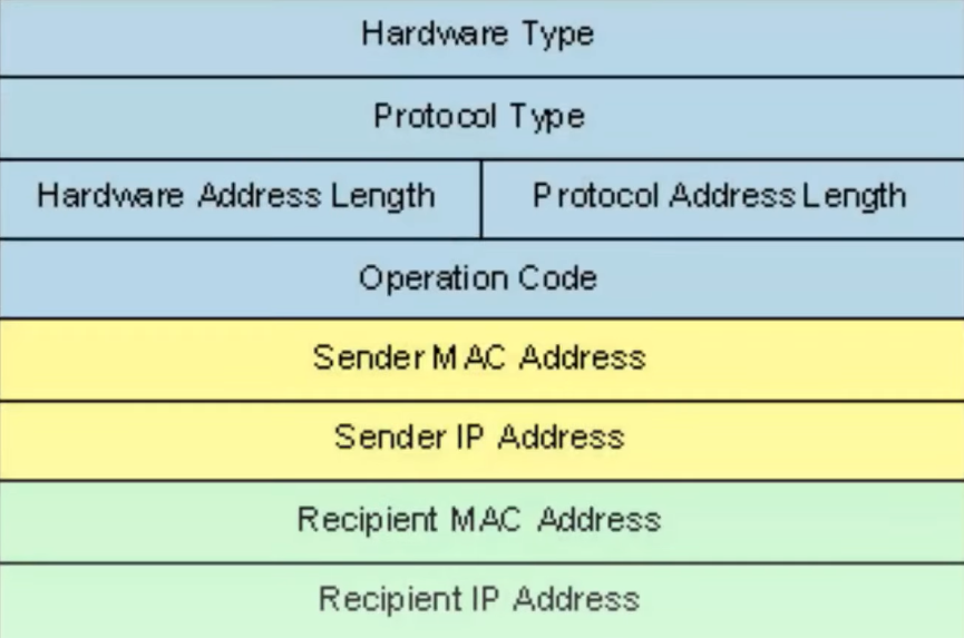 GitHub - iciamyplant/client_side_attack